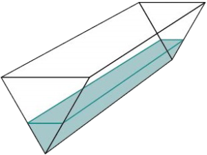 Related Rates – Online Math Tutoring LLC | Expert Math Tutor Near Me