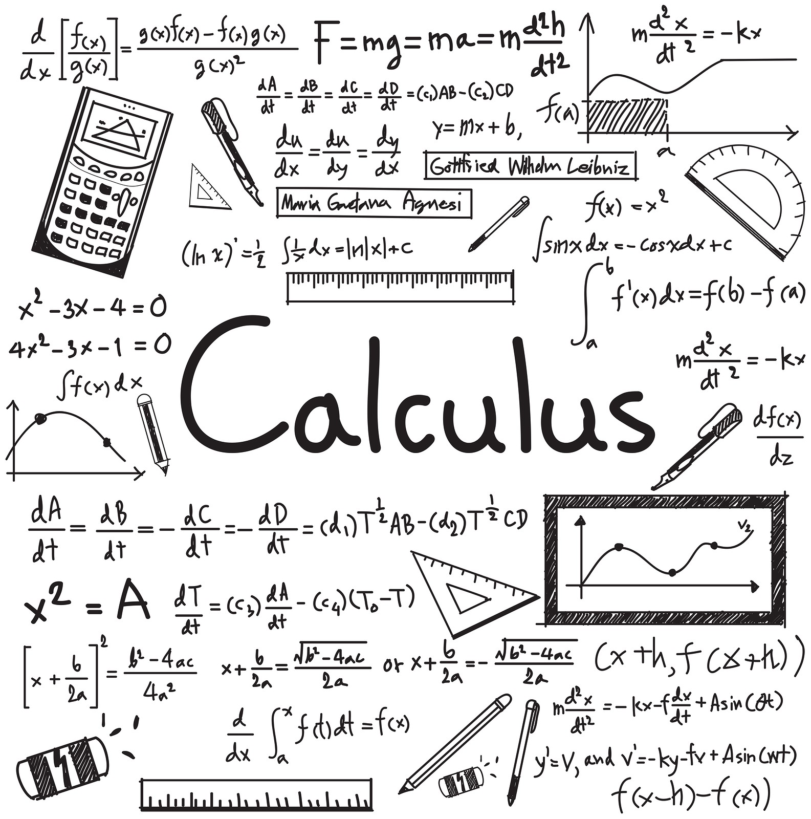 Virtual Lesson: Integration Techniques – Online Math Tutoring LLC ...